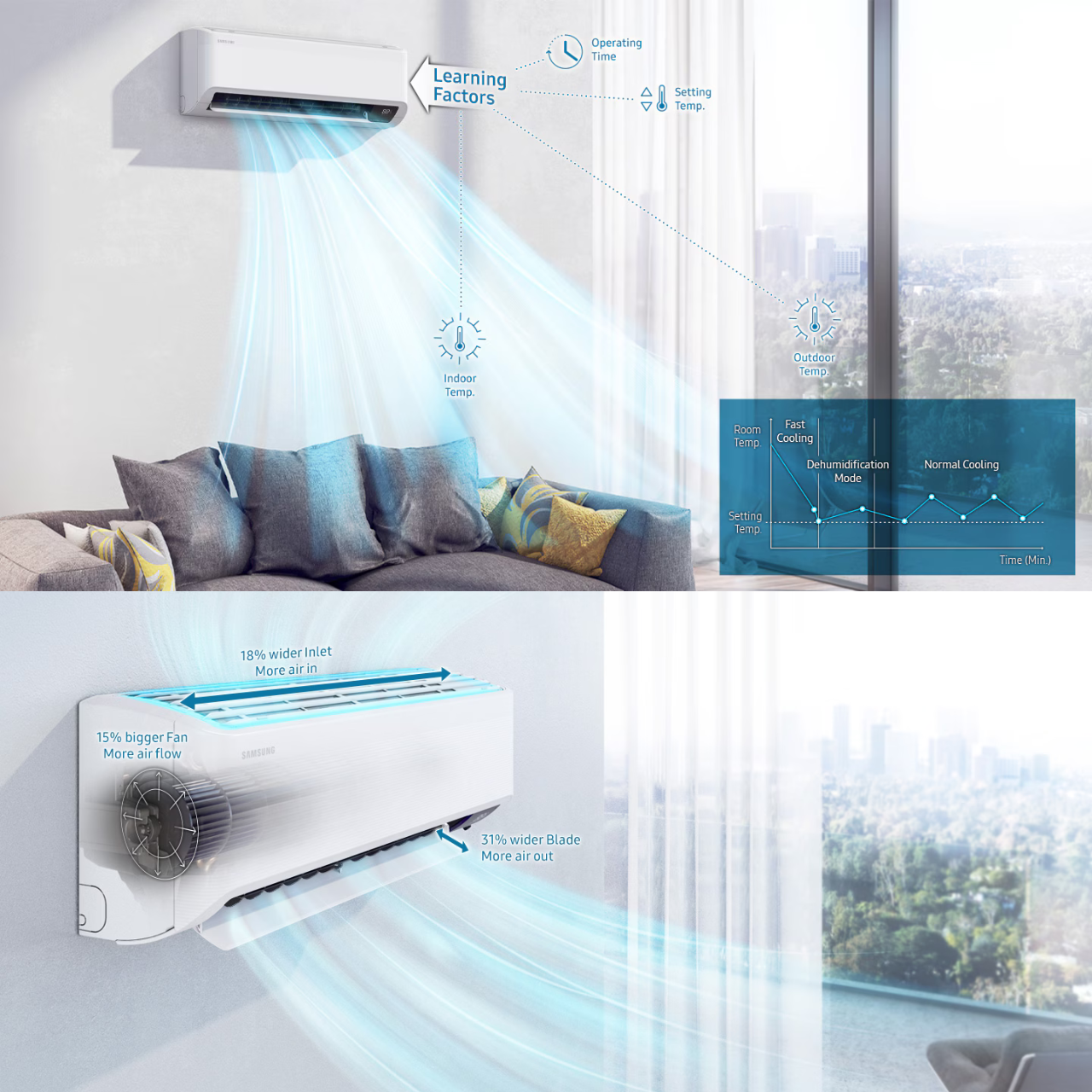 KIT CONDIZIONATORE 9000+9000 BTU DUAL SPLIT WI-FI CEBU SAMSUNG ...